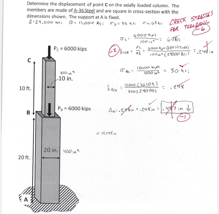 Solved Determine the displacement of point Con the axially | Chegg.com