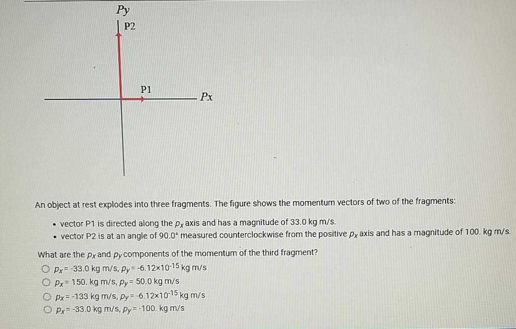 Solved Py P2 P1 Px An object at rest explodes into three | Chegg.com
