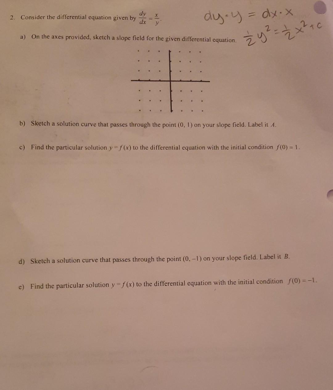 Solved 2. Consider the differential equation given by | Chegg.com