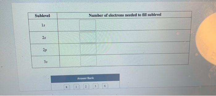 Solved Sublevel Number of electrons needed to fill sublevel | Chegg.com