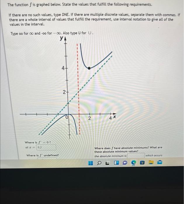 Solved The function f is graphed below. State the values | Chegg.com