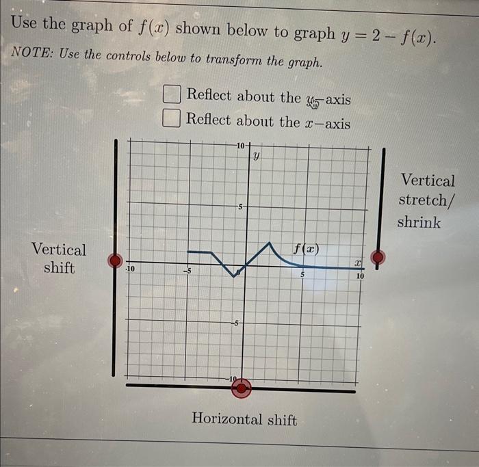 Solved Use the graph of f(x) shown below to graph y=2−f(x). | Chegg.com