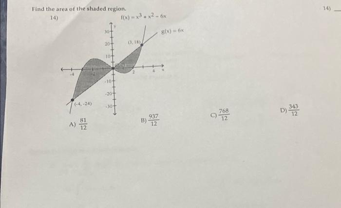 Solved Find the area of the shaded region. 14) f(x)=x3+x2−6x | Chegg.com
