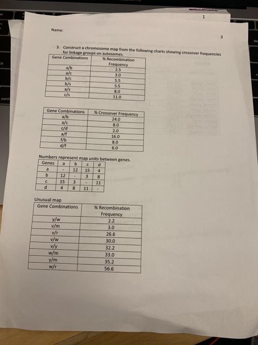 Solved Name: 3. Construct a chromosome map from the | Chegg.com