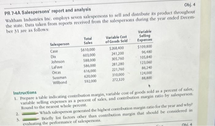 Solved PR 7-4A Salespersons' report and analysis Waltham | Chegg.com