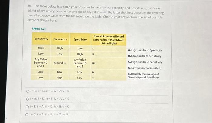 Solved 8a. The table below lists some generic values for | Chegg.com