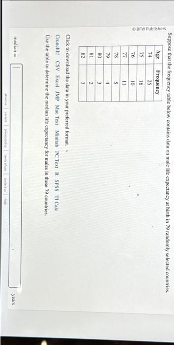 Solved OBFW Publishers Suppose that the frequency table | Chegg.com