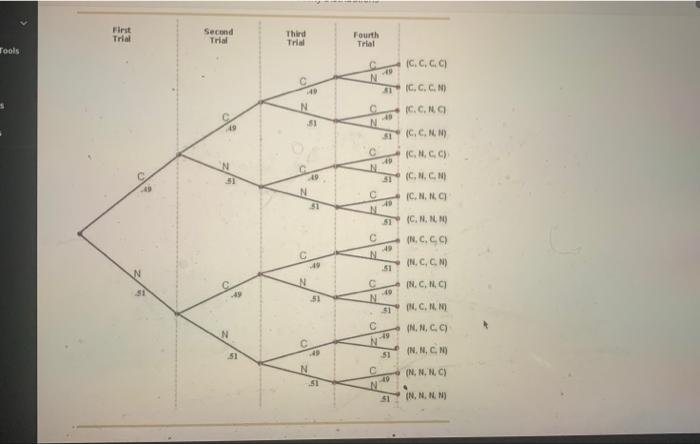 Solved Back to Assignment Attempts Keep the Highest/ 7. | Chegg.com