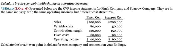 Solved Calculate break-even point with change in operating | Chegg.com