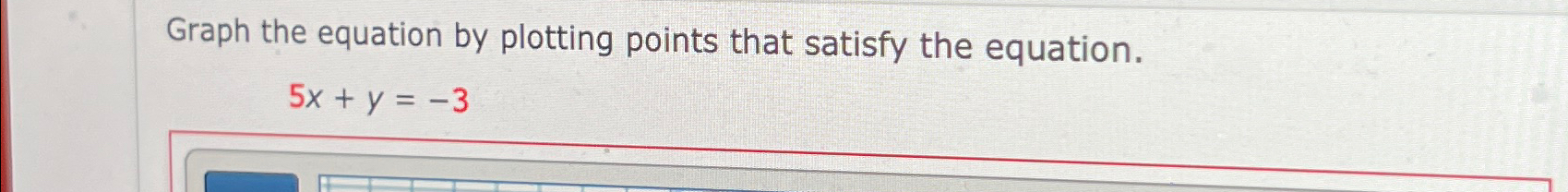Solved Graph the equation by plotting points that satisfy | Chegg.com