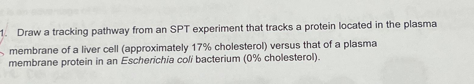 Solved Draw a tracking pathway from an SPT experiment that | Chegg.com