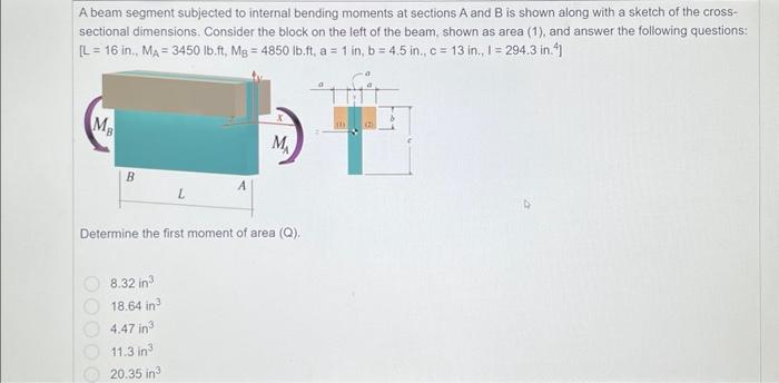 Solved A beam segment subjected to internal bending moments | Chegg.com