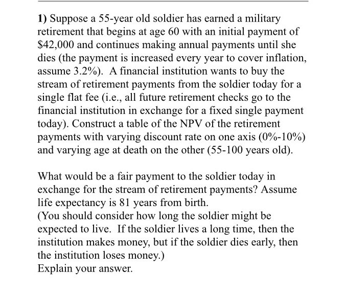 Solved How do you find what is the fair payment | Chegg.com