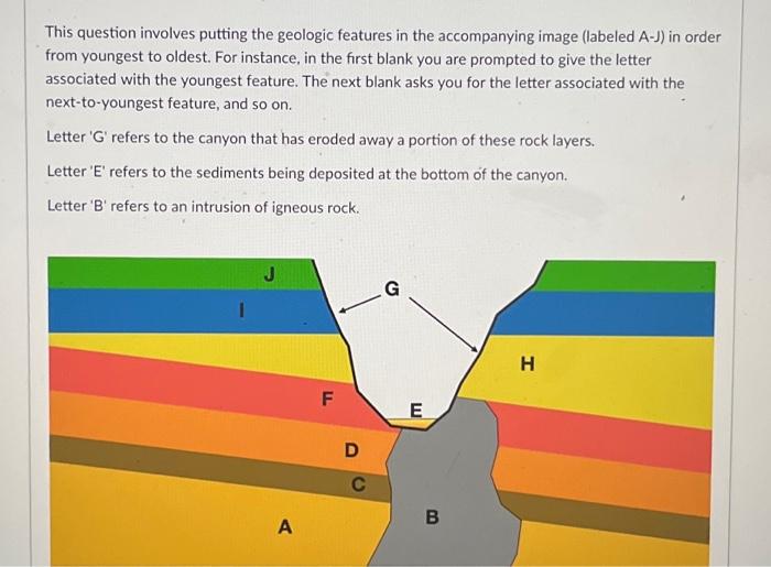 Solved This question involves putting the geologic features | Chegg.com