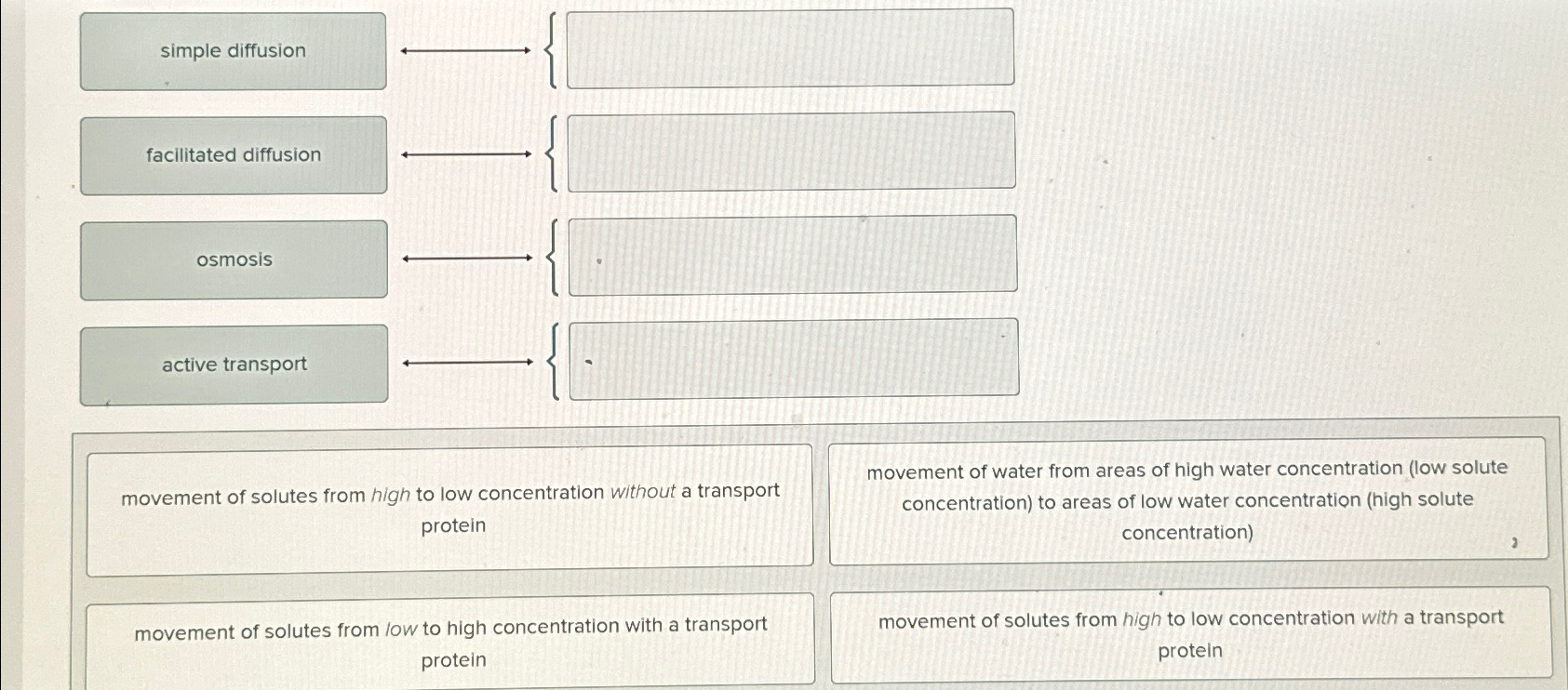 Solved movement of solutes from high to low concentration | Chegg.com