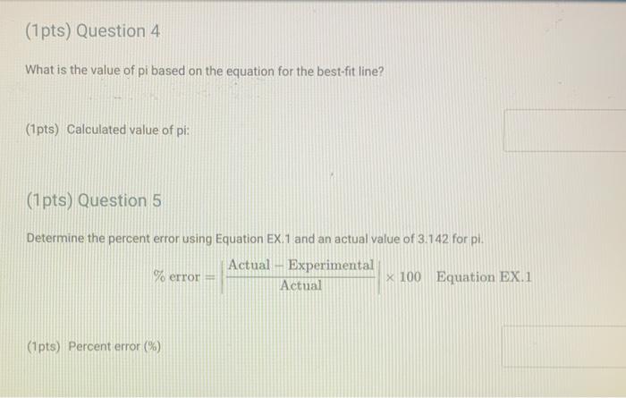 Solved (5pts) Graphing Data Set Pi (n) is the ratio of the | Chegg.com
