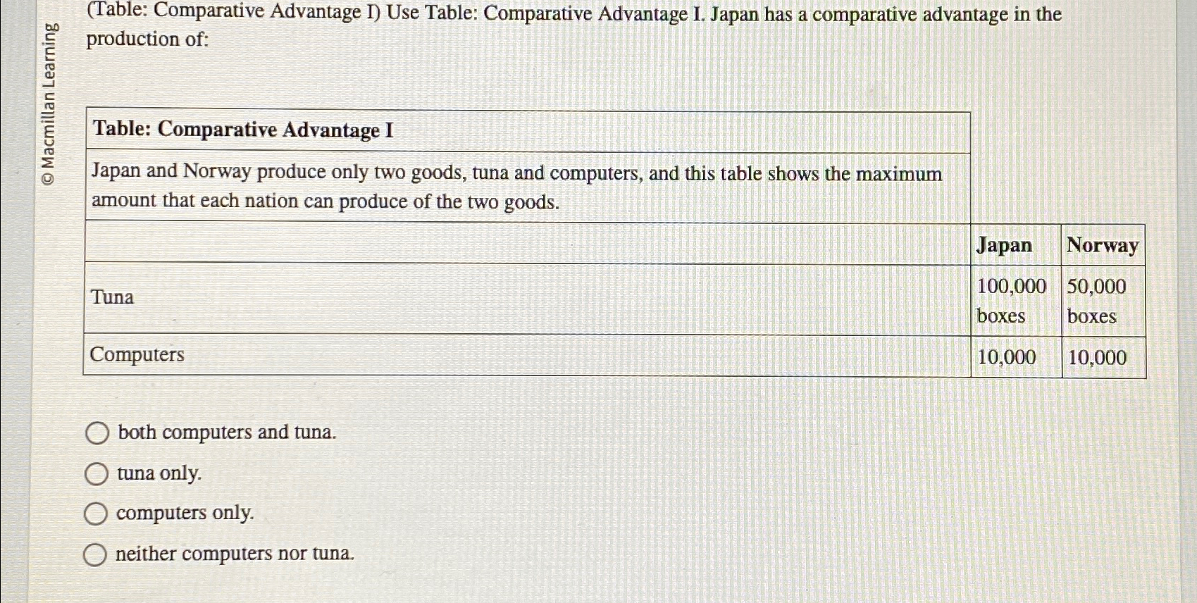 Solved Table Comparative Advantage I ﻿use Table