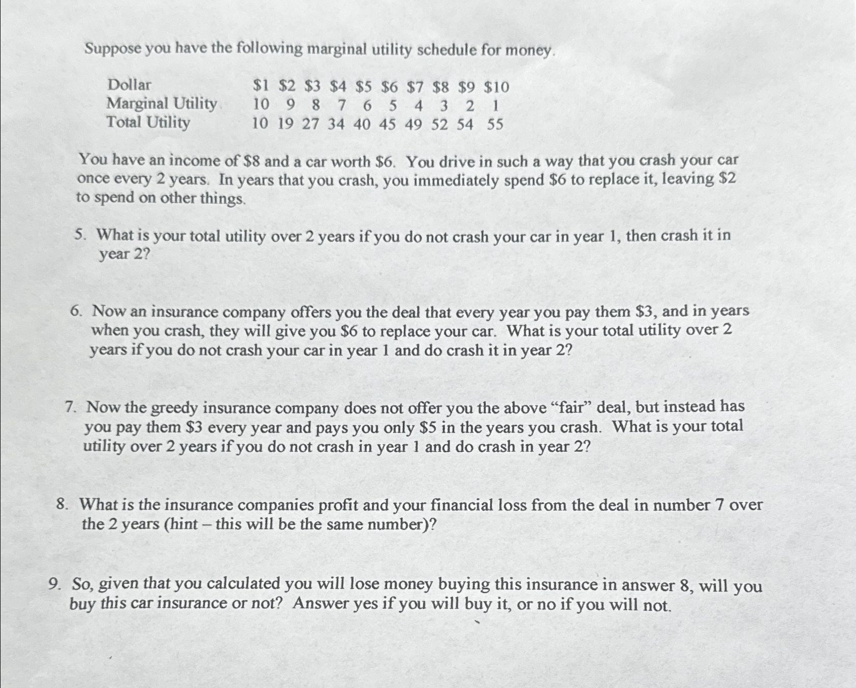 Solved Suppose you have the following marginal utility | Chegg.com