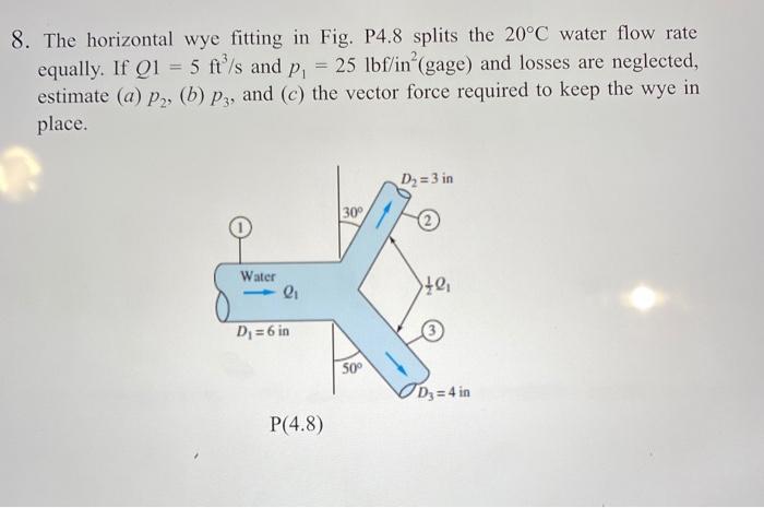Solved 8. The horizontal wye fitting in Fig. P4.8 splits the | Chegg.com