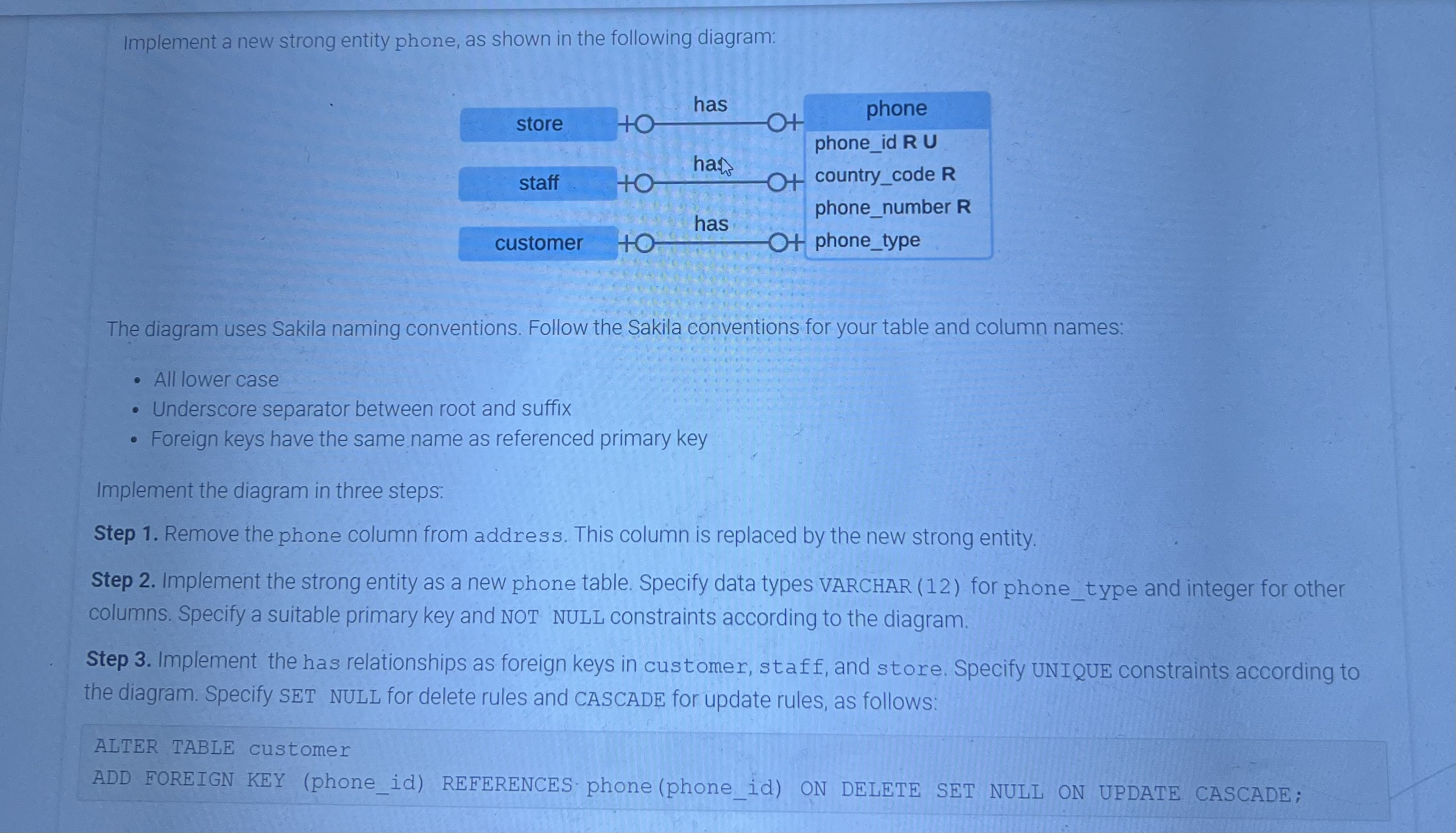 Solved Implement a new strong entity phone, as shown in the | Chegg.com