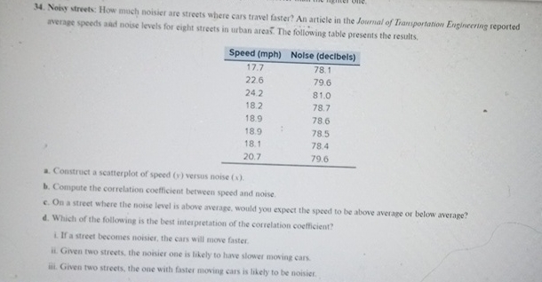 Solved Noisy streets: How much noisier are streets where | Chegg.com
