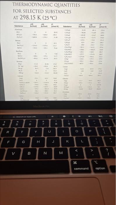 Solved Using Values From Appendix C Of Your Textbook