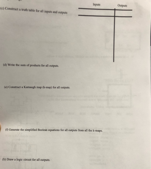 Solved 3. Logic Design (10 points) Your task is to design | Chegg.com