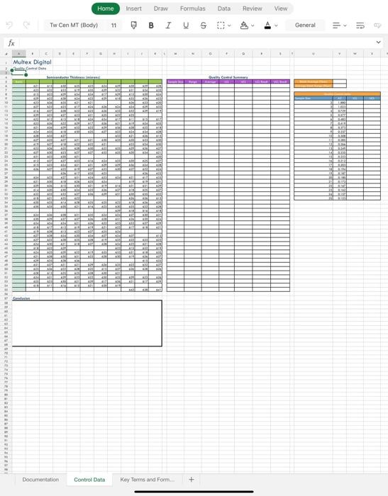 Solved Description Excel Module 3 Performing Calculations | Chegg.com