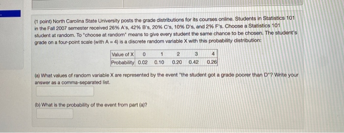 Solved . (1 point) North Carolina State University posts the | Chegg.com
