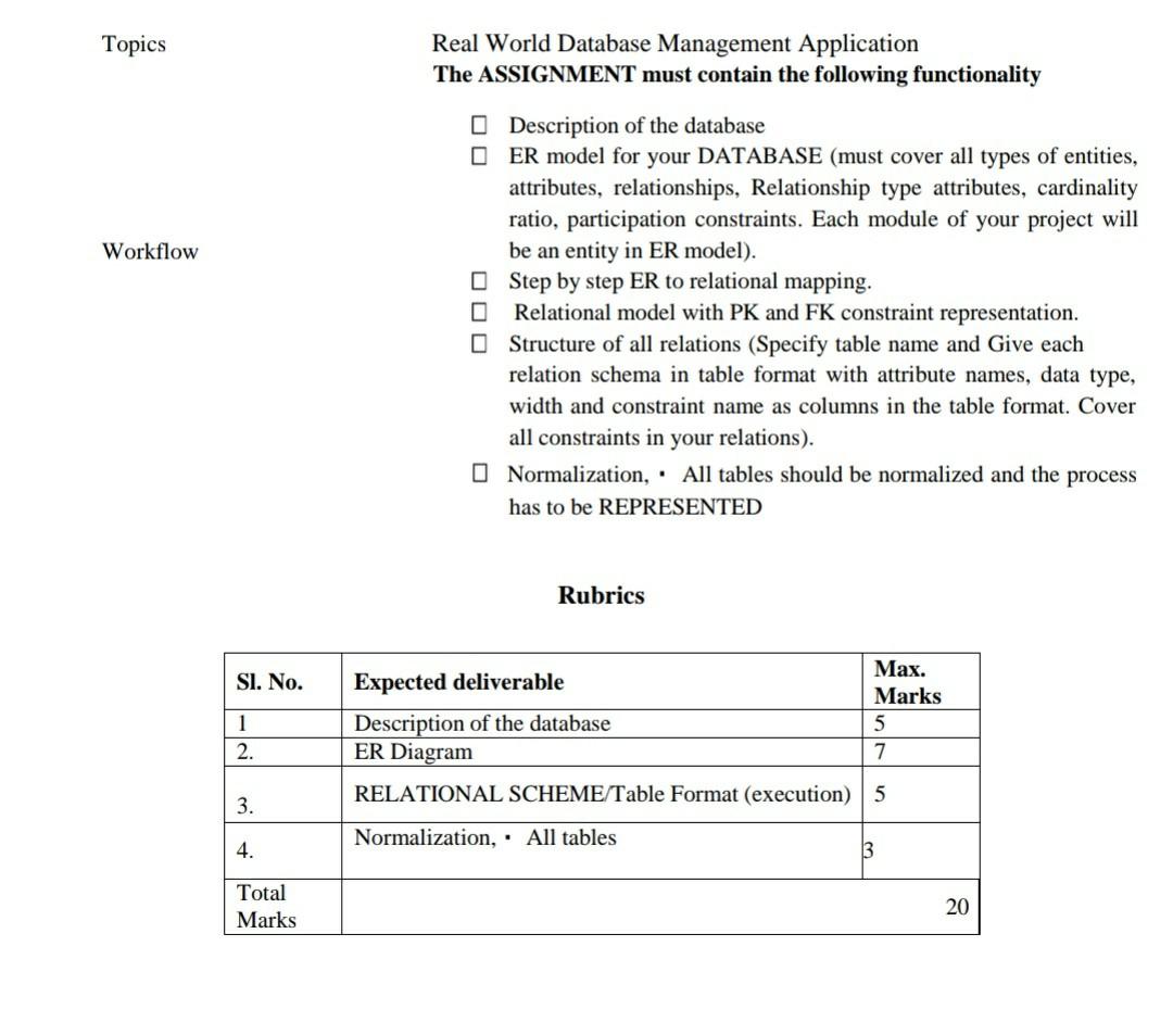 Solved Real World Database Management Application The