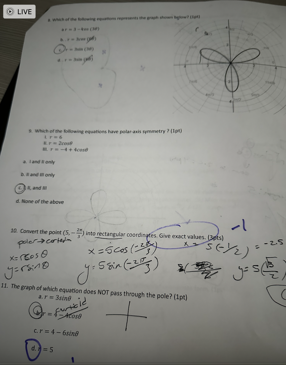 Solved Which of the following equations represents the graph | Chegg.com
