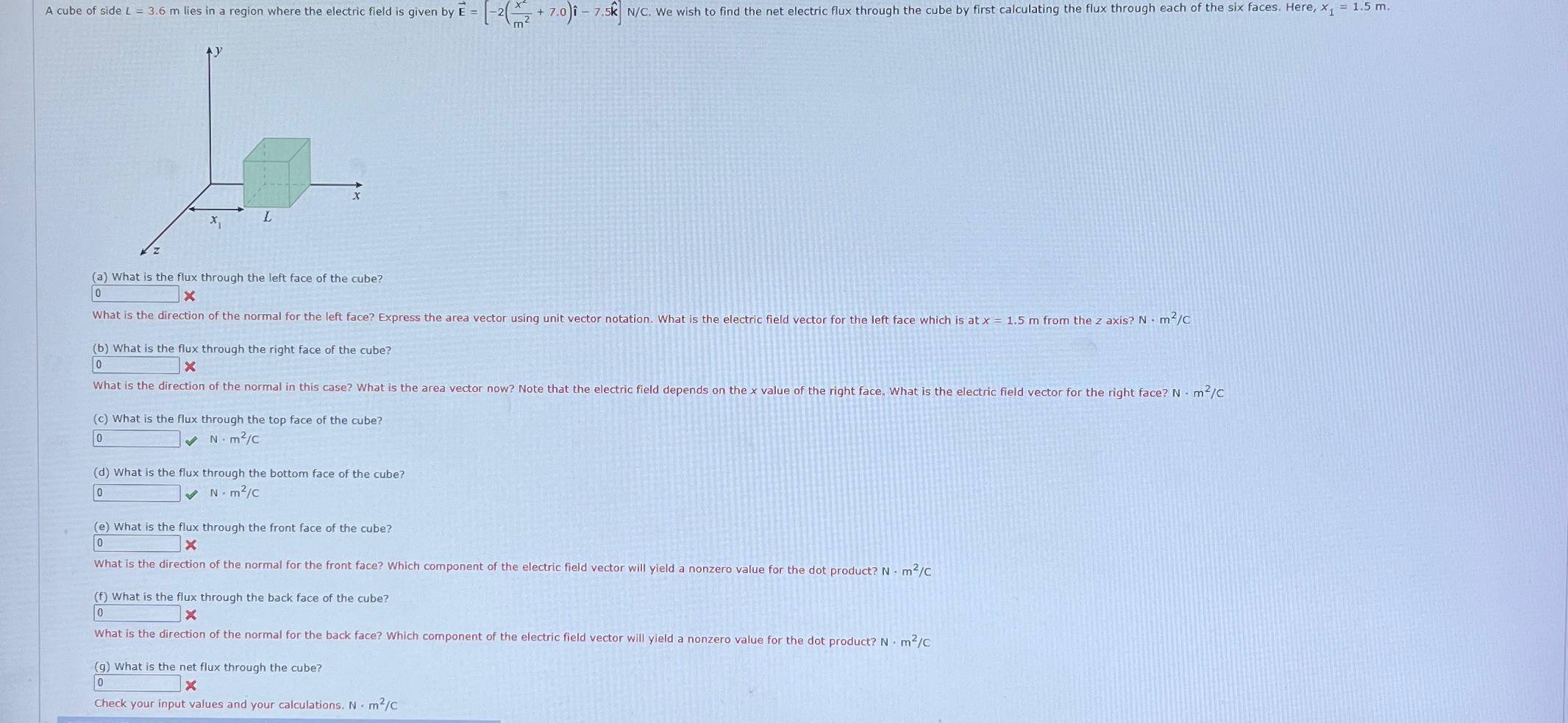 Solved (a) ﻿What is the flux through the left face of the | Chegg.com
