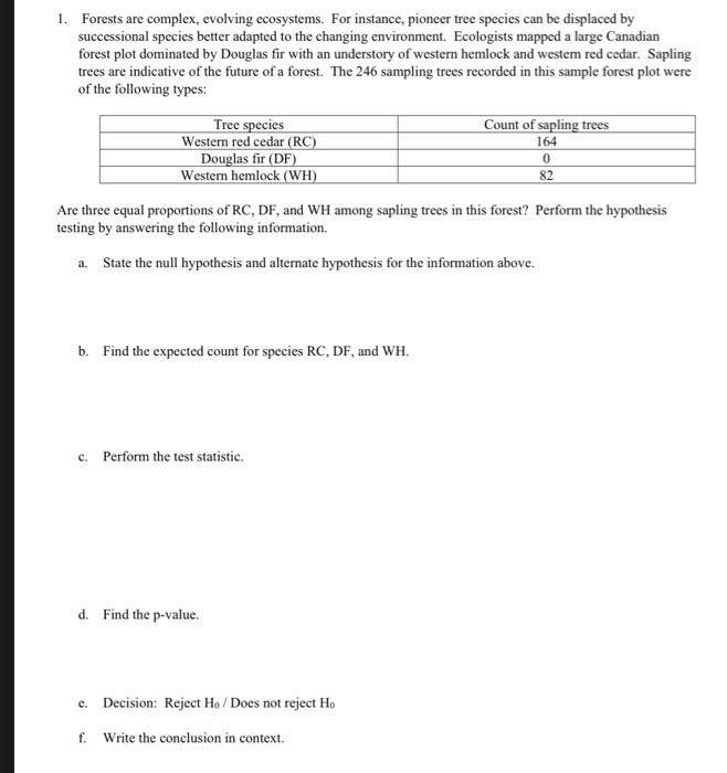 Solved 1. Forests are complex, evolving ecosystems. For | Chegg.com
