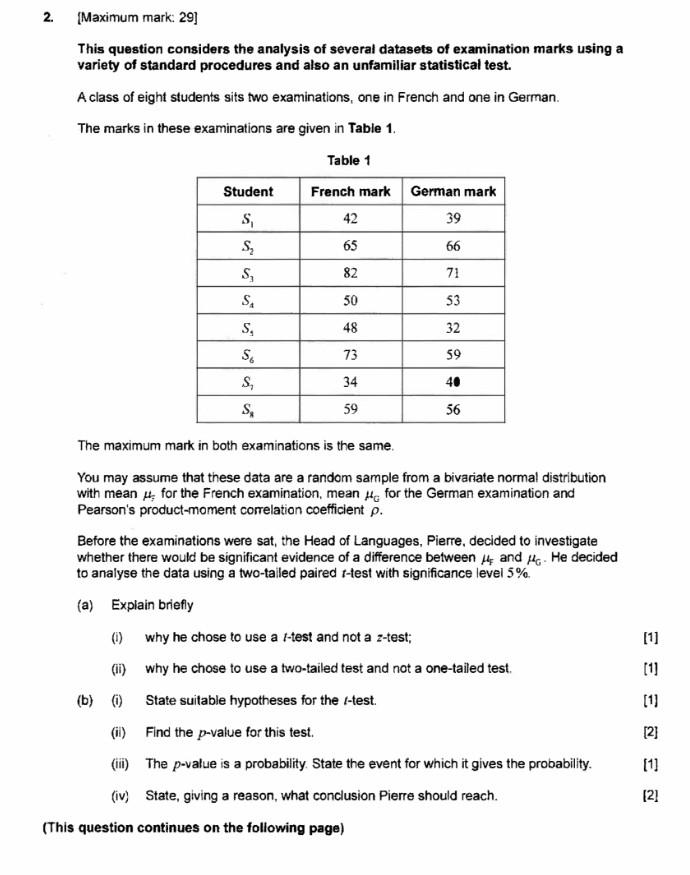 Solved 2. [Maximum mark: 29] This question considers the | Chegg.com