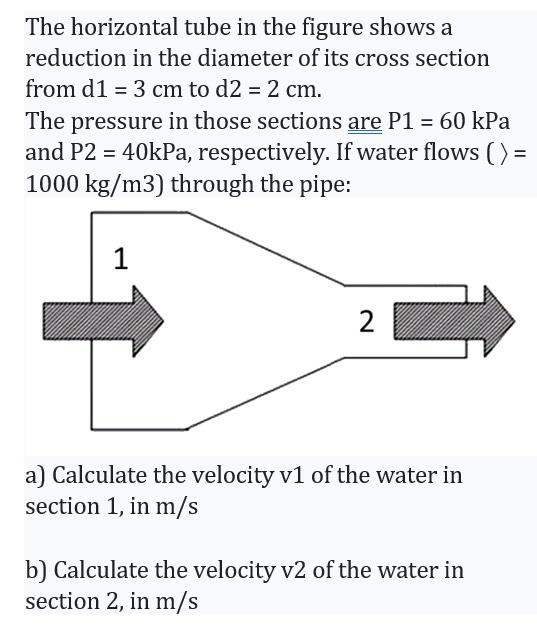 Solved The horizontal tube in the figure shows a reduction | Chegg.com