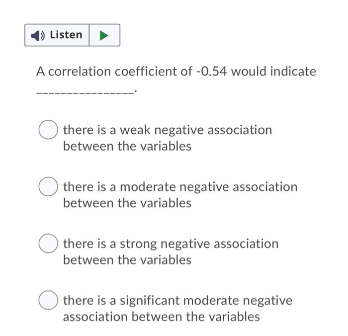 Solved 1) Listen A correlation coefficient of -0.54 would | Chegg.com