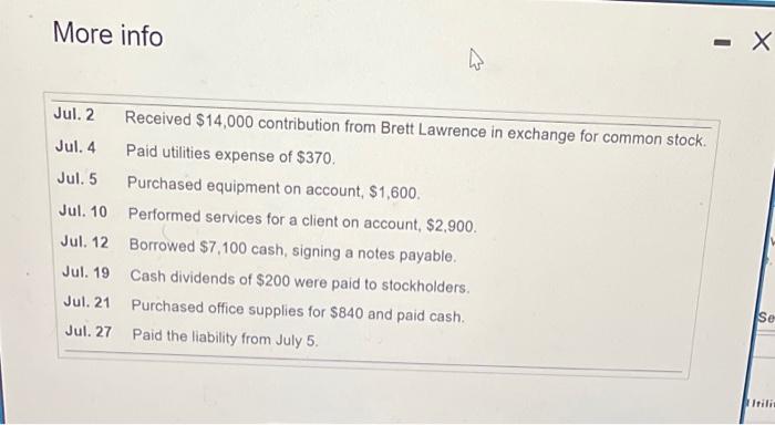 Solved The Following Transactions Occurred For Lawrence