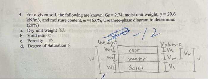 Solved 4. For a given soil, the following are known: Gs | Chegg.com