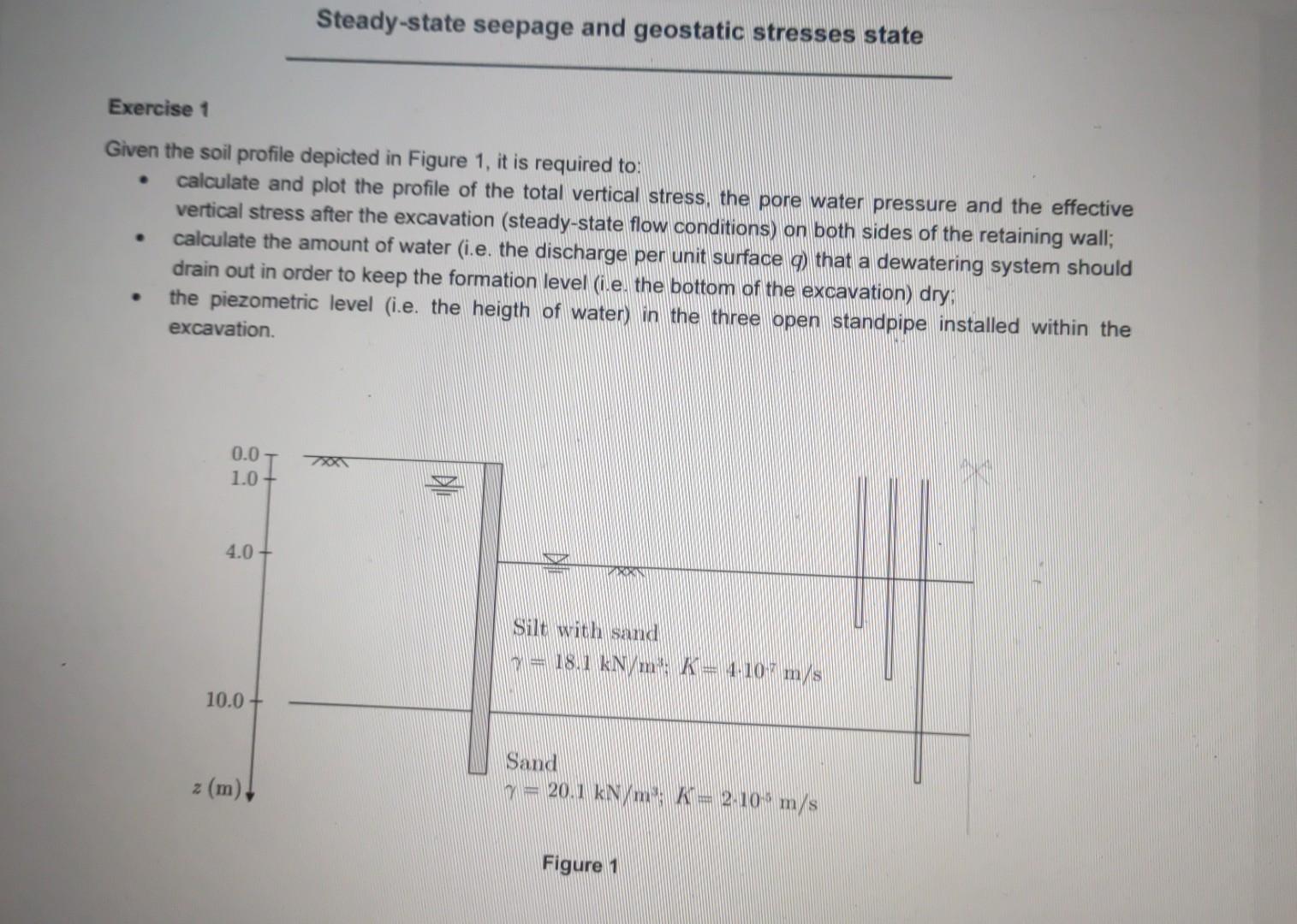 Solved Steady-state seepage and geostatic stresses state | Chegg.com