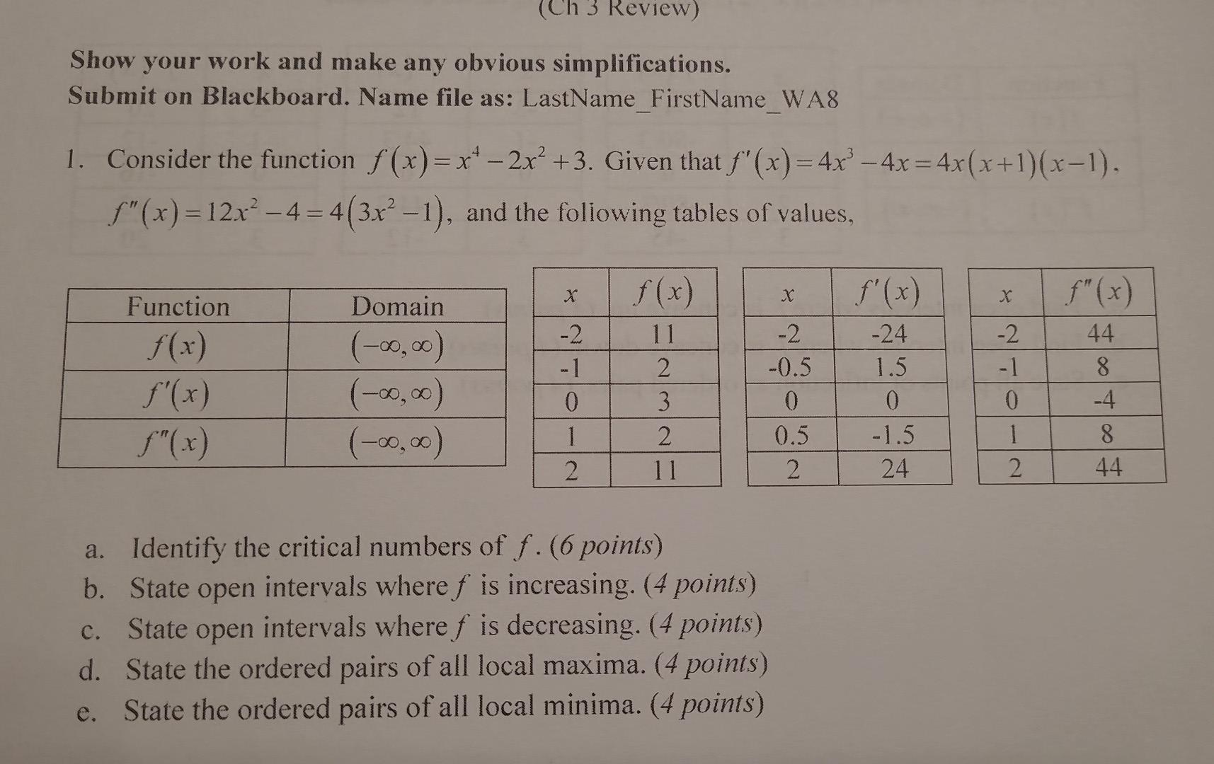 Solved Show your work and make any obvious simplifications. | Chegg.com