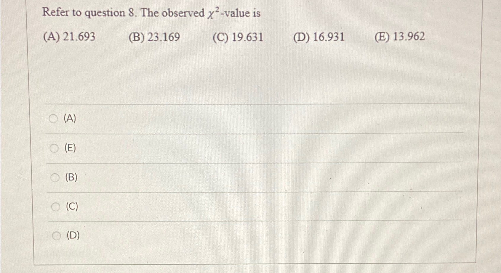 Solved Refer to question 8. ﻿The observed χ2-value | Chegg.com