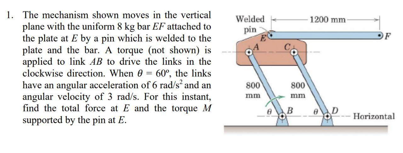 Solved 1. The mechanism shown moves in the vertical plane | Chegg.com