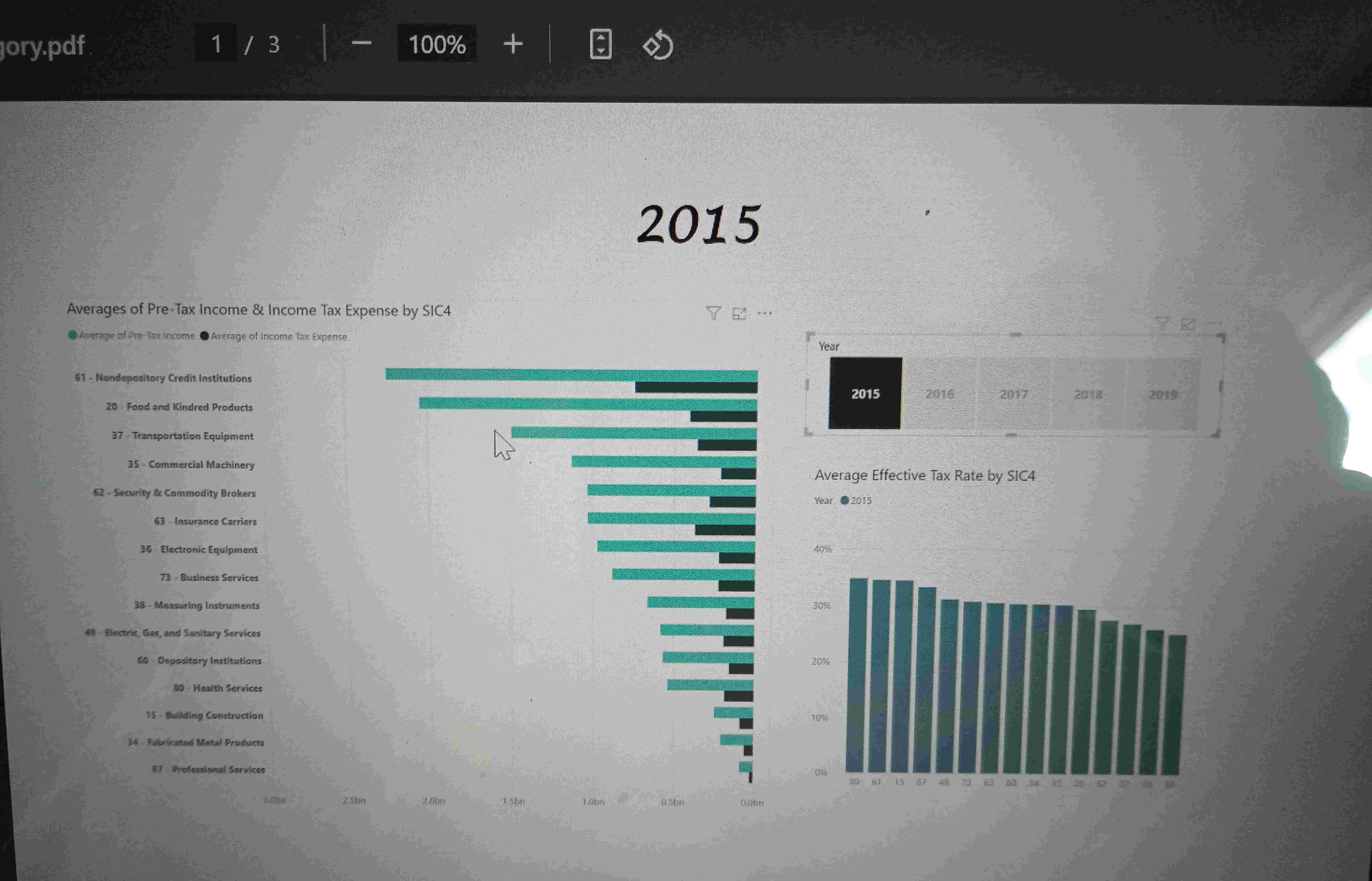 Solved Continuing to use the PDF from file for answer the | Chegg.com