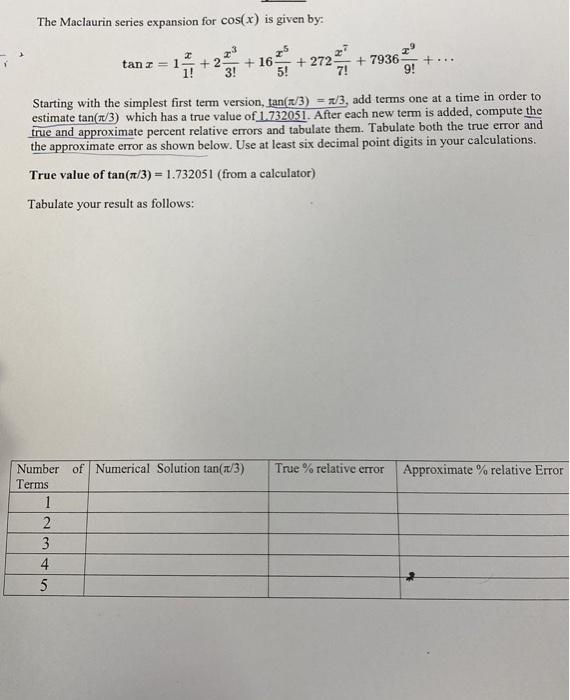 Solved The Maclaurin series expansion for cos(x) is given | Chegg.com