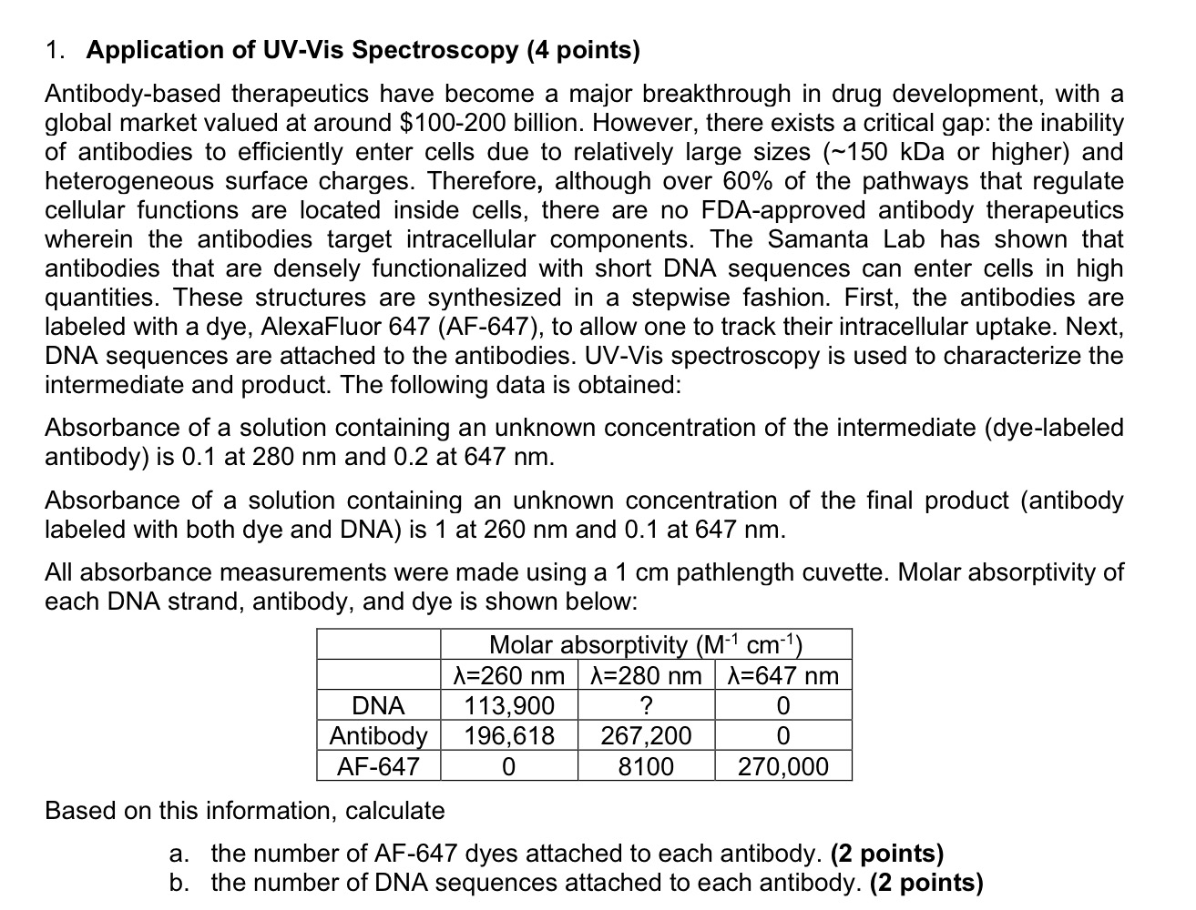 Solved Application of UV-Vis Spectroscopy (4 | Chegg.com