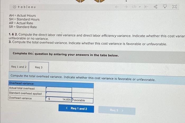 Solved Tableau DA 8-3: Mini-Case, Compute direct labor and | Chegg.com