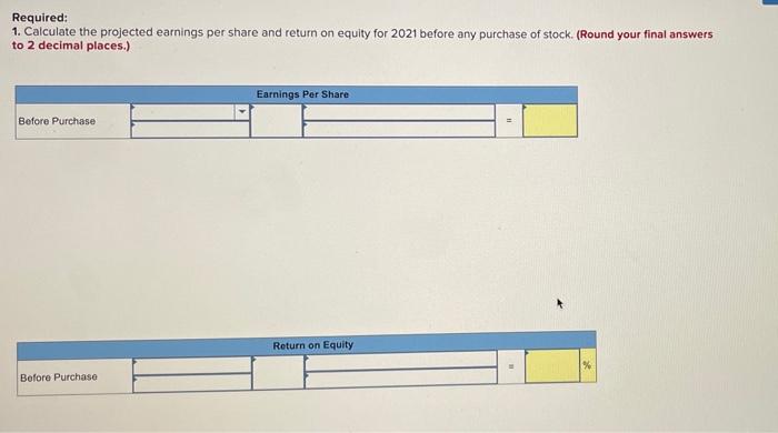 Solved Renegade Clothing Is Struggling To Meet Analysts