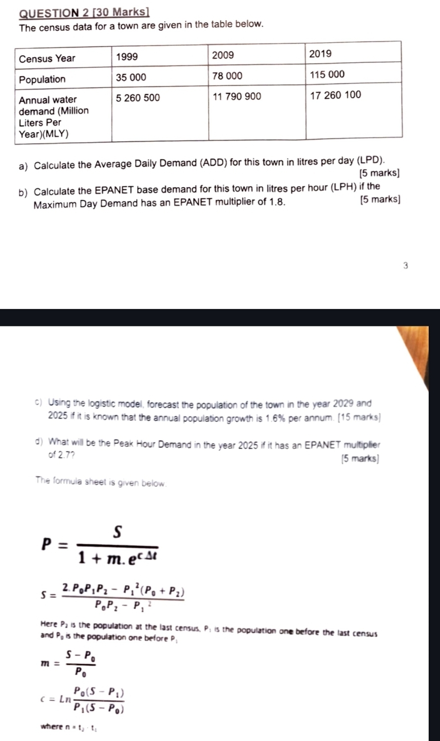Solved QUESTION 2 [30 ﻿Marks]The census data for a town are | Chegg.com