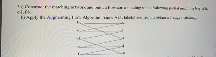 Solved 3a) Construct the matching network and build a flow | Chegg.com