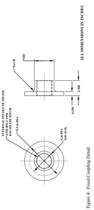 Solved Fixed coupling: Reactions at connection with the side | Chegg.com